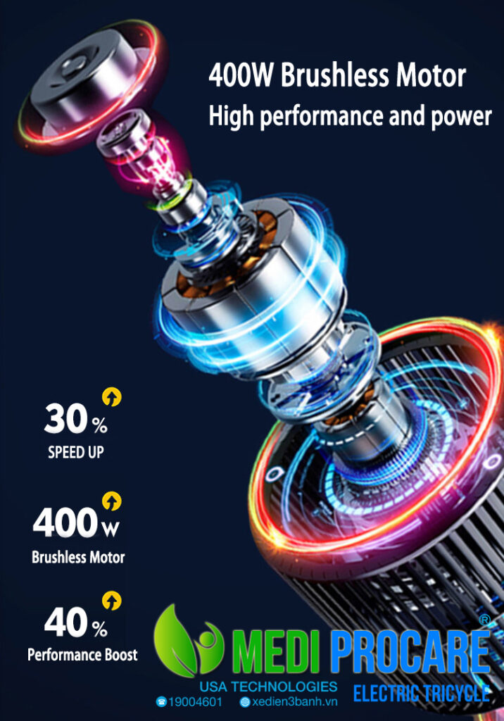 Xe điện 3 bánh, xe ba bánh điện mini, gấp gọn, 3 chỗ ngồi, giá rẻ, cho ...